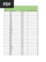 Colorado Lottery Scratch Codes Guide | PDF
