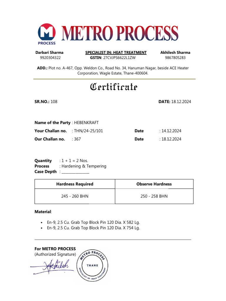 Internals Hardening Test Certificates (Metro) | PDF
