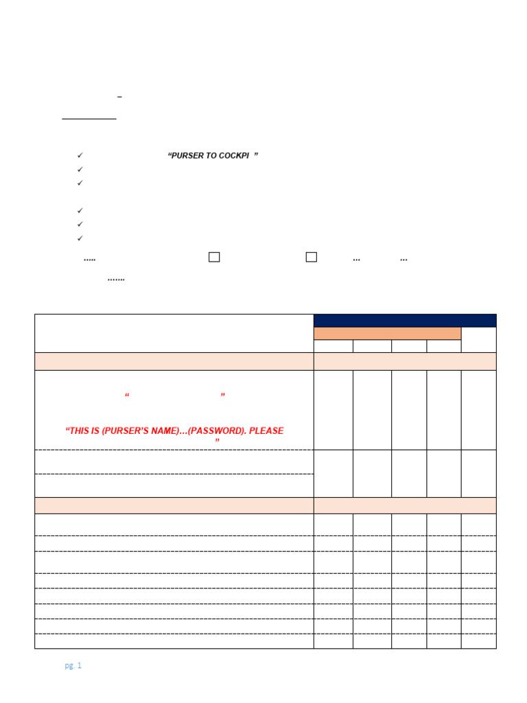 Rev 00 2022 A320-1 Pilot Incapacitation | PDF | Flight Attendant | Cockpit
