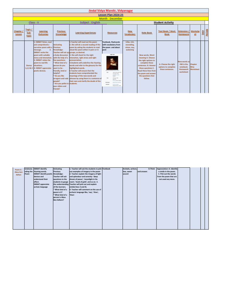 Grade V English Novembre LP Poem - 6 | PDF | Poetry | Linguistics