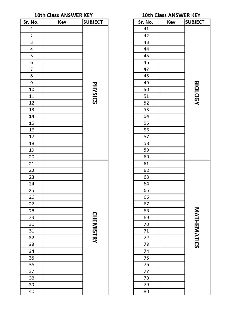 10th CLASS ANSWER KEY | PDF