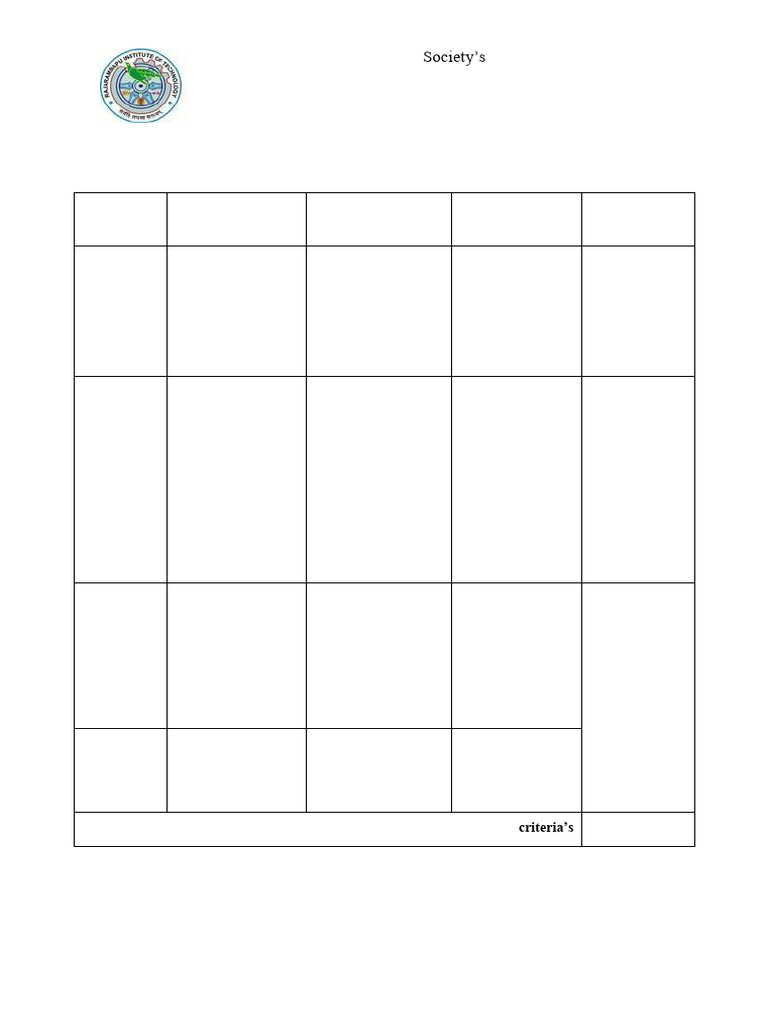 Rubrics - Index-CAS sheet-GPO | PDF