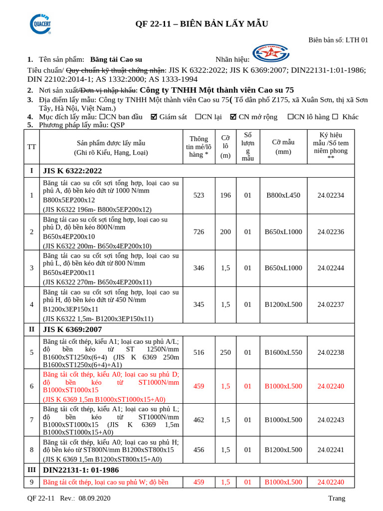 QF22-11 Bien Ban Lay Mau - Bang Tai 75-Bo Sung.2024 | PDF