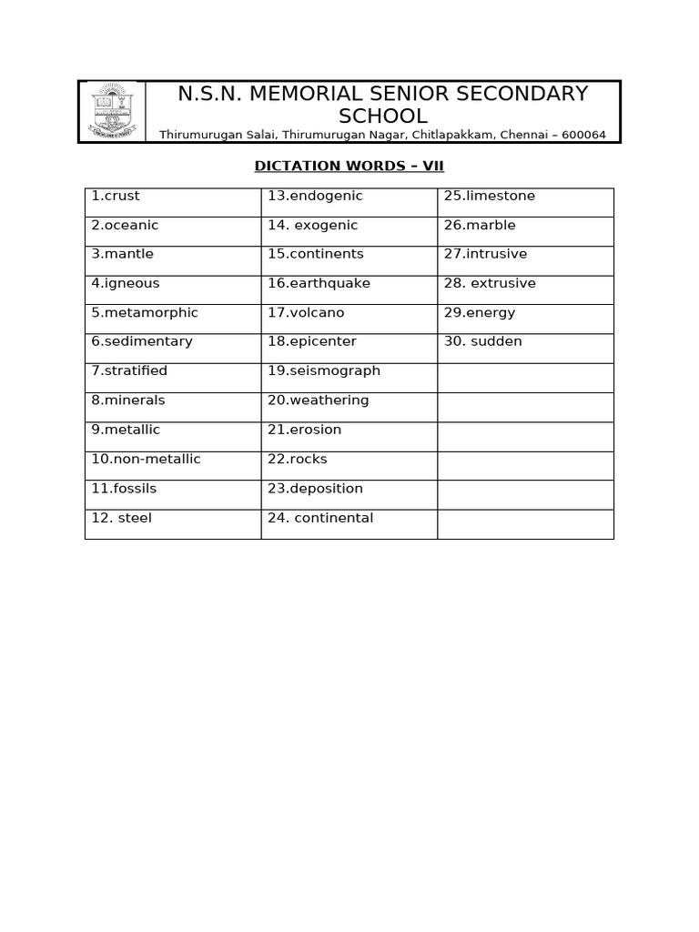 Dictation words - June- Std VII (1) | PDF