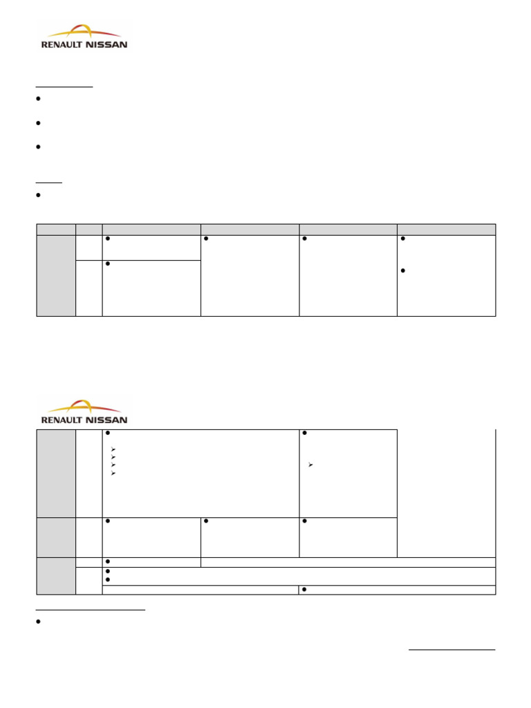 6.1_design_verification_and_product_process_validation | PDF | Verification And Validation ...
