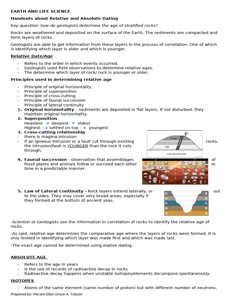 Handouts Absolute and Relative Dating | PDF | Isotope | Proton