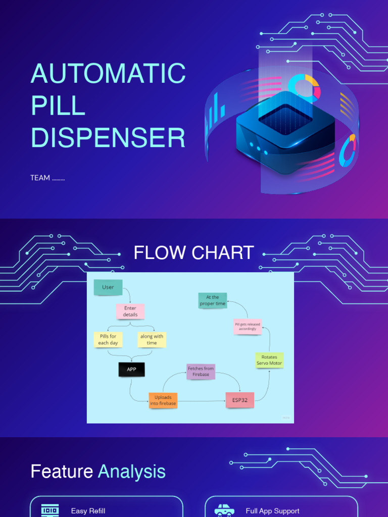Finall Demo Pill Dispenser IOT Proj | PDF | Medical Error | Dose ...