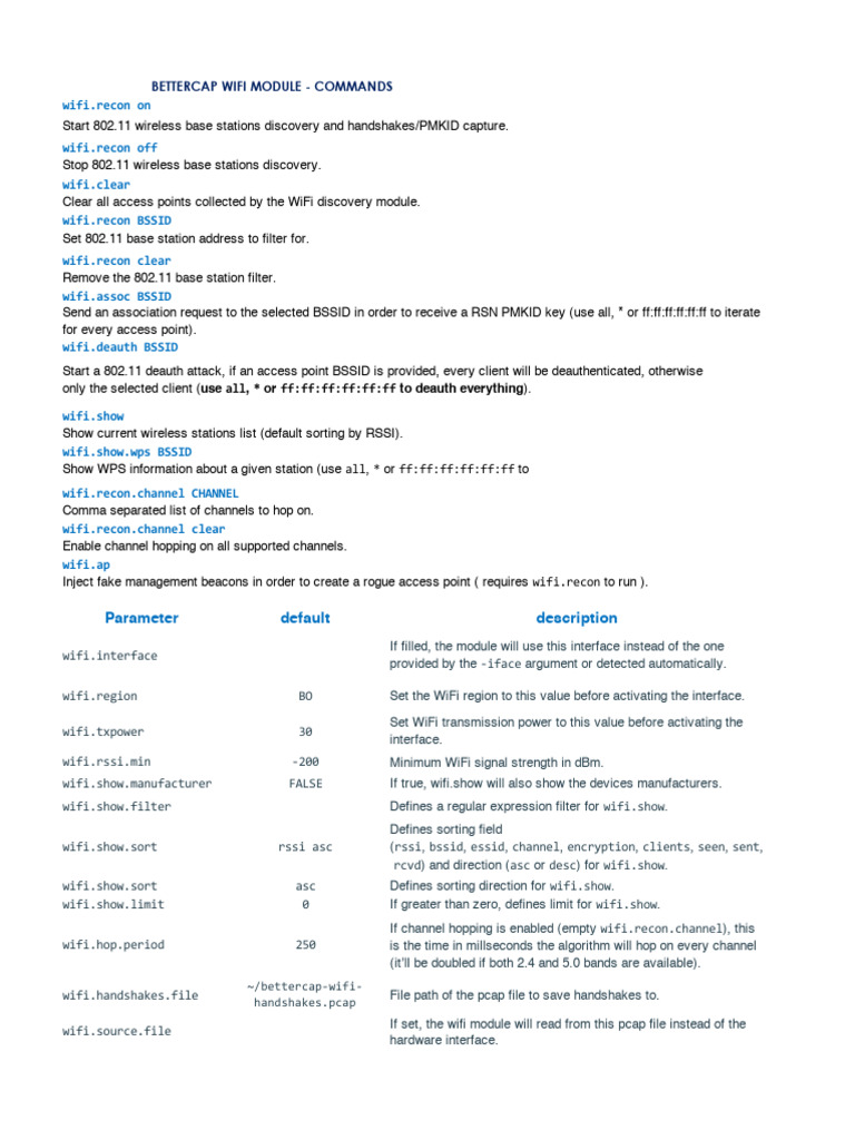 bettercap_commands | PDF | Wi Fi | Wireless Access Point