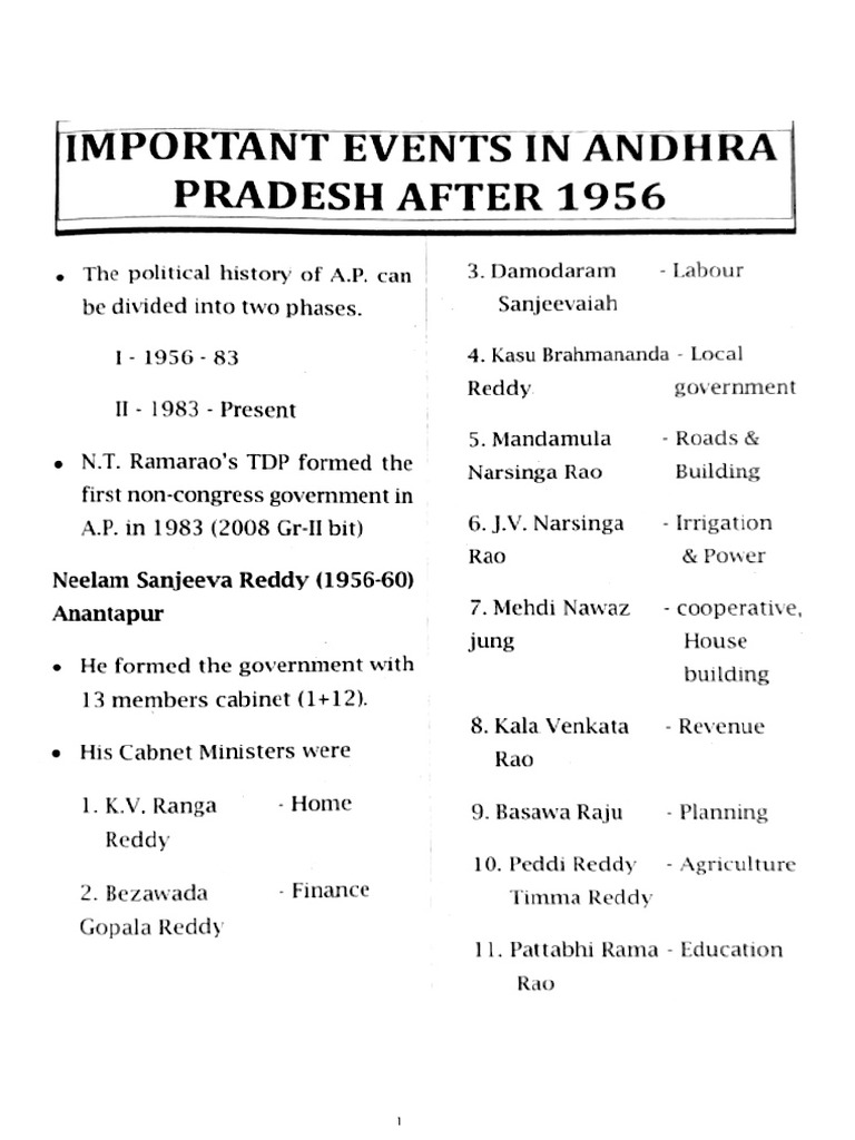 Post 1956 Andhra Pradesh | PDF