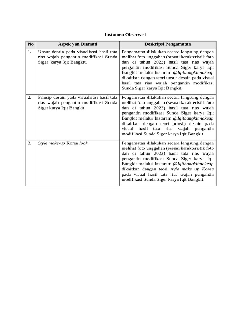 Instumen Observasi, Penelitian, Wawancara | PDF