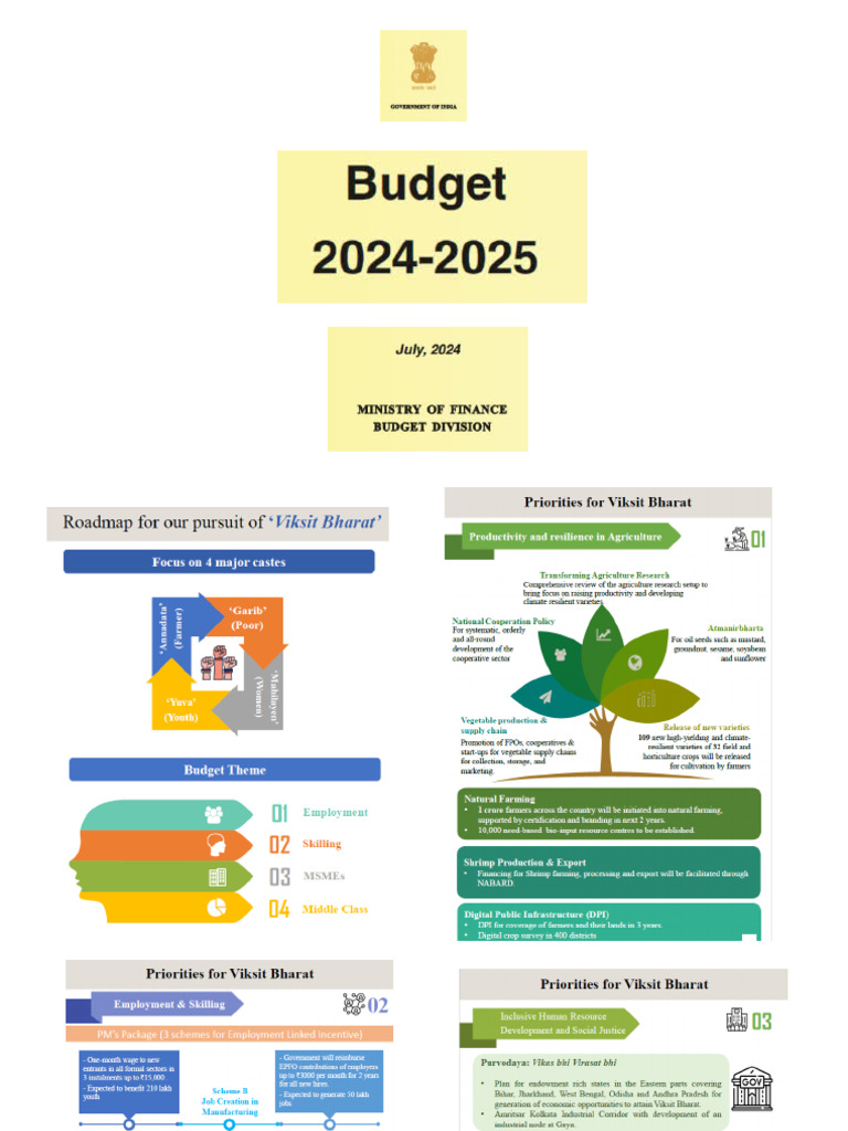 Budget 2026 | PDF | Taxes | Agriculture