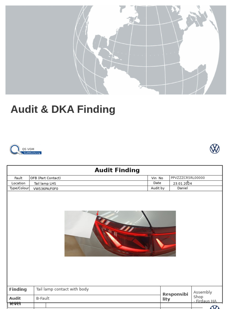 Finding | PDF