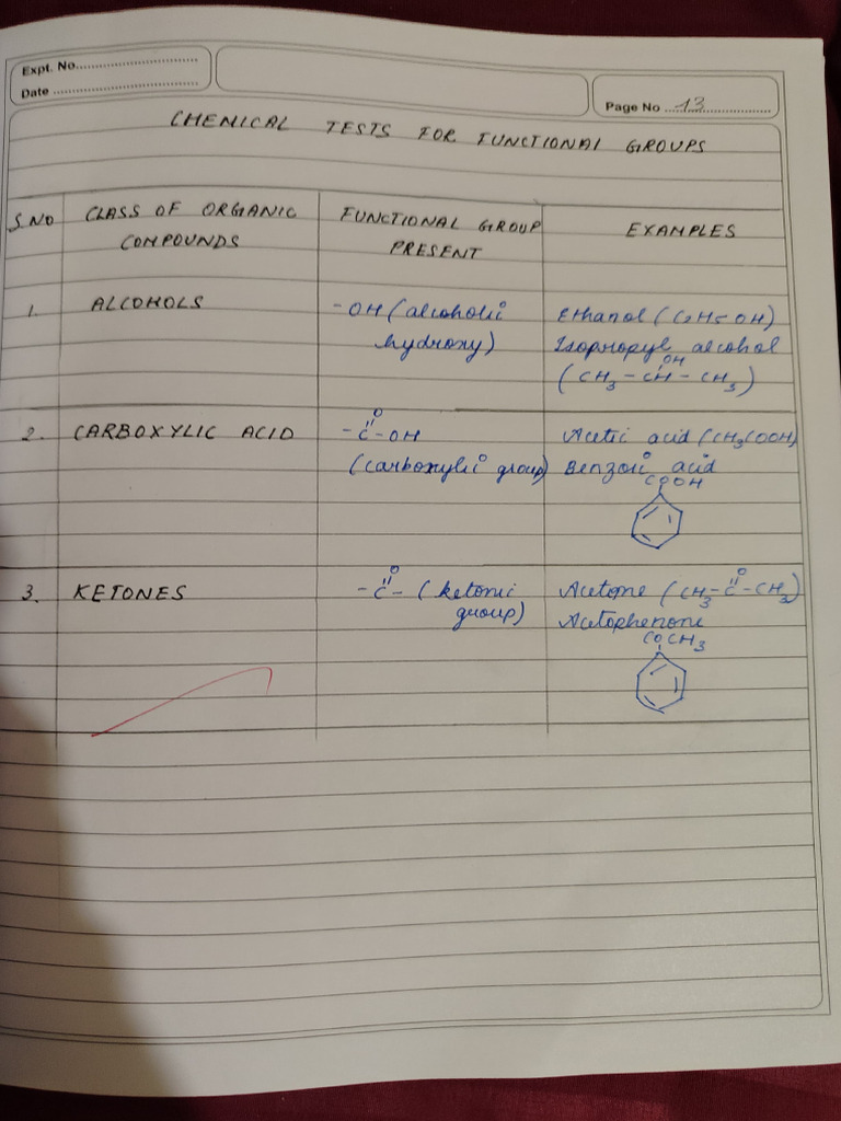 Experiment - 8 | PDF