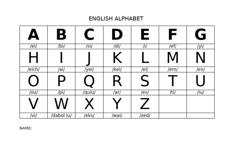 English Alphabet | PDF