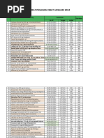 Glasgow Antipsychotic Side-Effect Scale (GASS) | PDF | Human Diseases ...