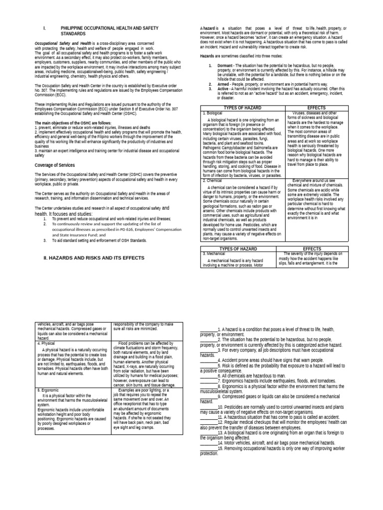 Occupational Health and Safety Standards Handouts Activity | PDF ...