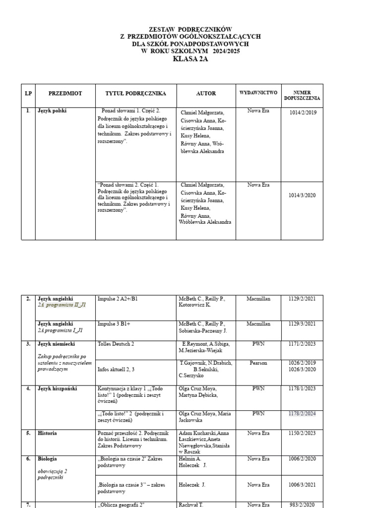 Podreczniki 2a-Nowe | PDF