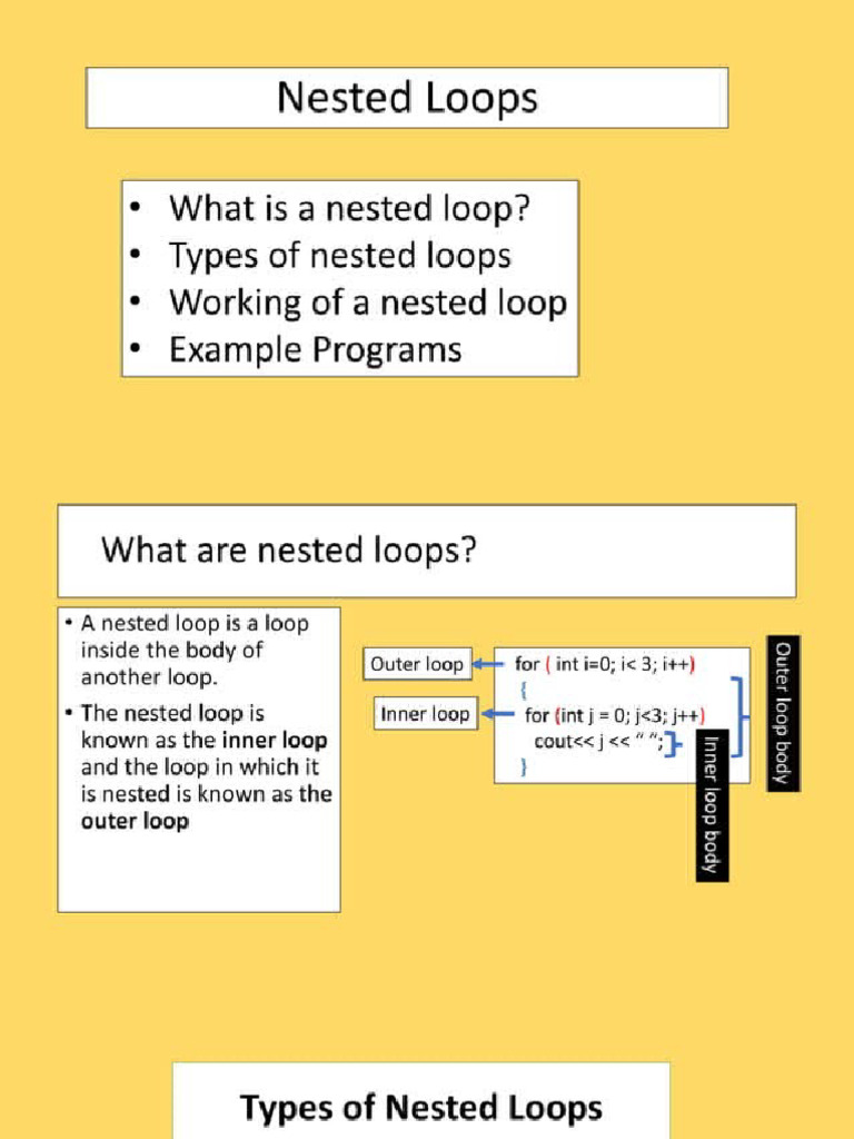 Nested Loops PDF