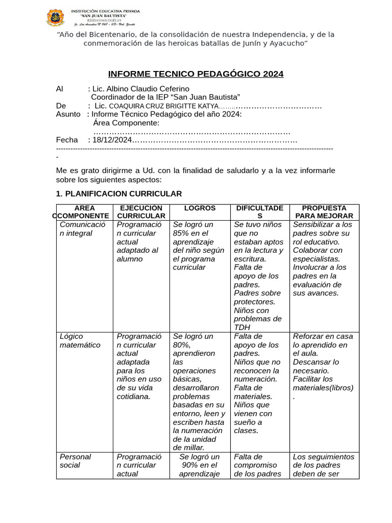 Informe Pedagógico 2024 Primaria | PDF | Maestros | Aprendizaje