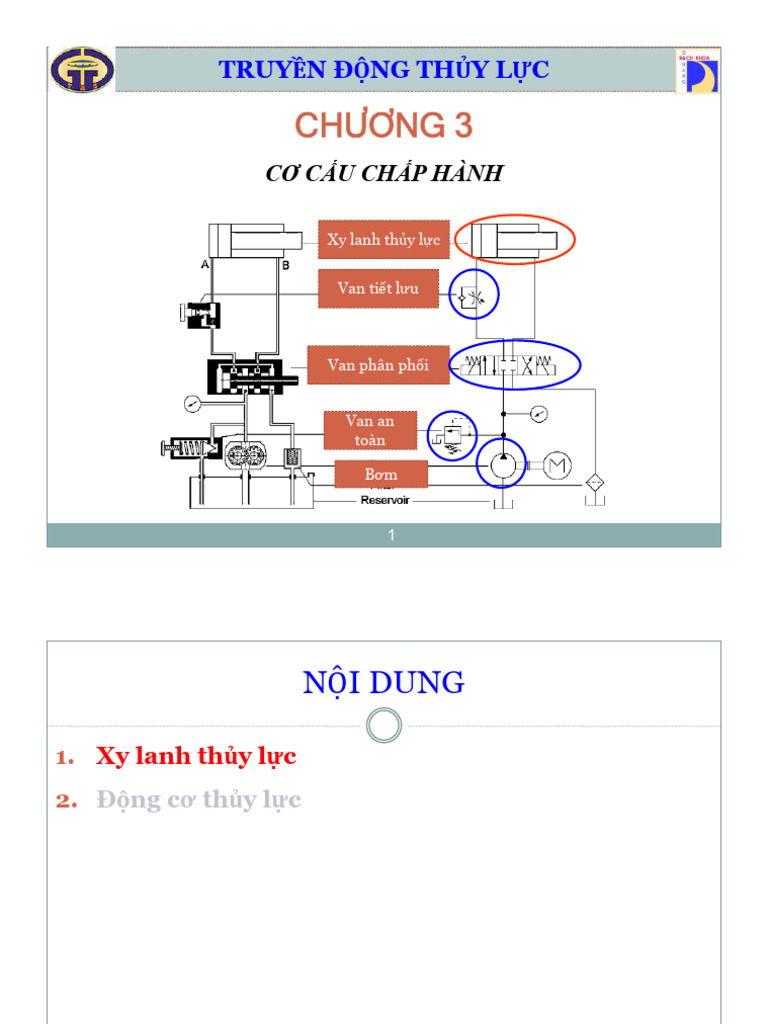 Chapter 3 Đ NG Cơ TH y L C | PDF