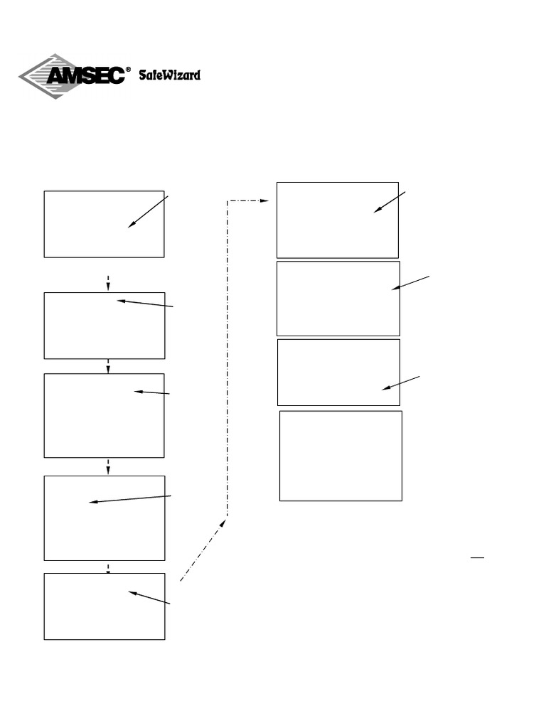 Pharmasafe - Amsec - Safewizard - AddNewUser-PIN Only | PDF | Personal ...