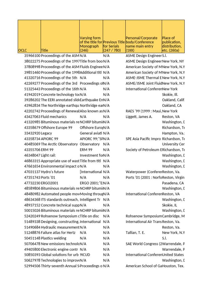 UTAustin Engineering Monographs | PDF | Discrete Mathematics
