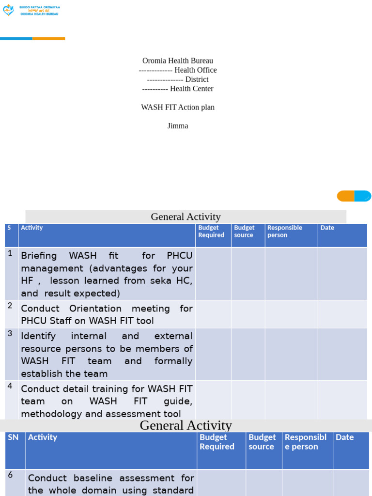 Adama Cluster WASH FIT Training Action Plan Tamplate May 2024 | PDF