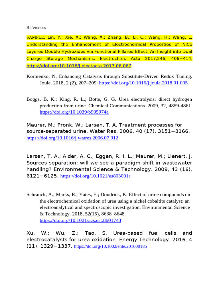 24-04-2024 - ACS - References - MANUSCRIPT-3 - Co-Doped NiS For UOR ...