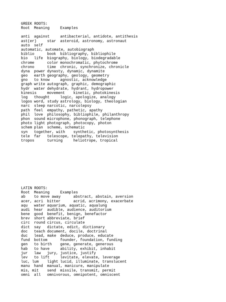 Word Roots (Greek and Latin) | PDF