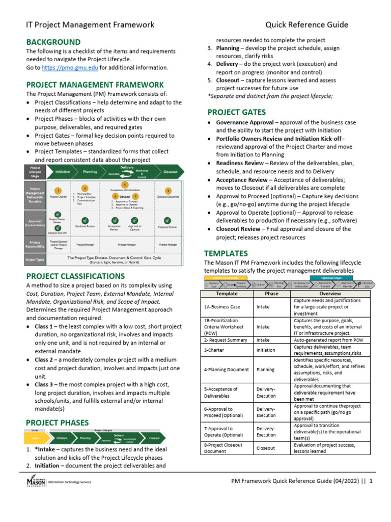 PM Framework Quick Reference Guide | PDF | Project Management | Business