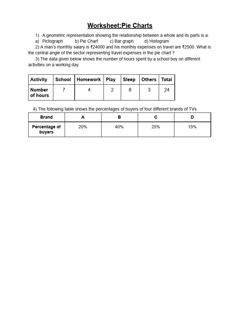 Pie Chart Worksheet for Data Representation | PDF