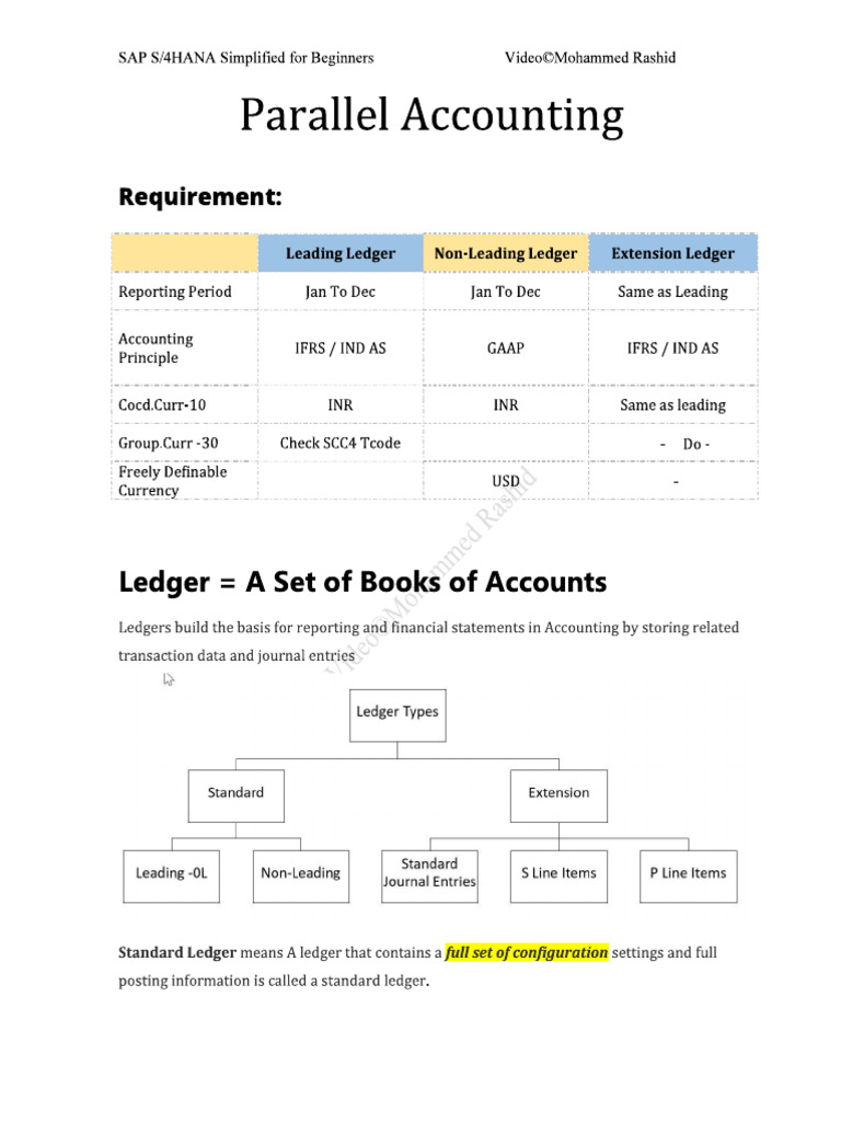 Parallel Accounting and New Asset Accounting Notes - 240730 - 094328 | PDF