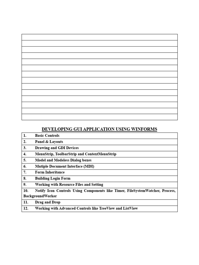 Microsoft .NET C# Course Syllabus | PDF