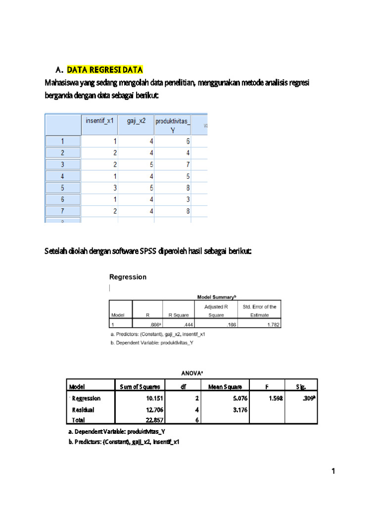 OK SOAL TUGAS DESB 2020 SPSS | PDF