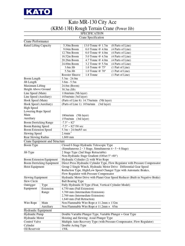 Kato MR 130 Full Specification | PDF | Crane (Machine) | Axle
