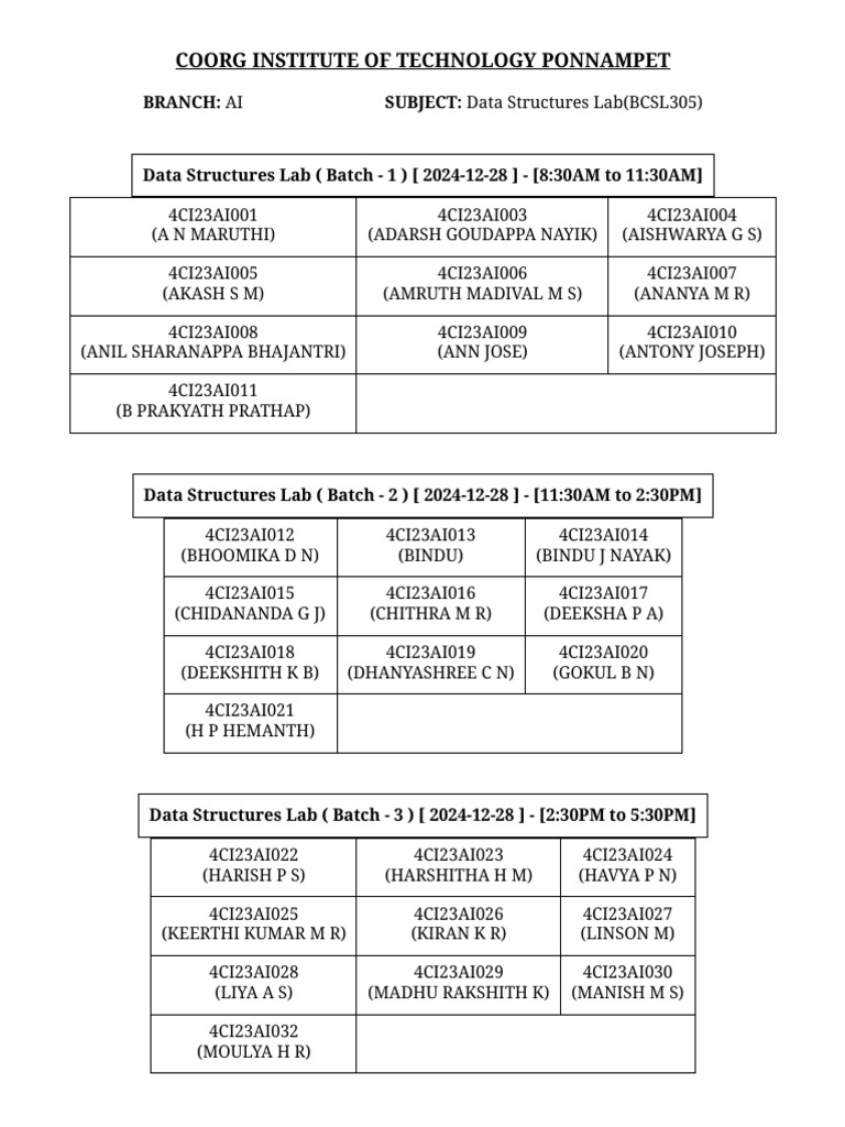 Data Structures | PDF