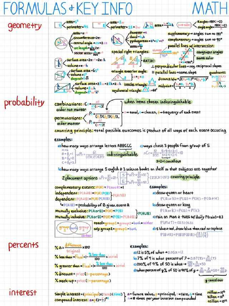 Gre Maths Notes | PDF