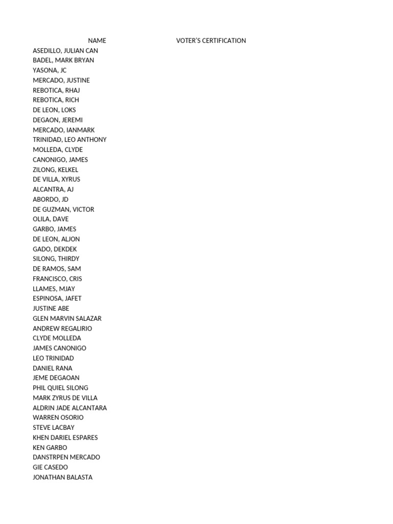 Midget Division - List of Players | PDF