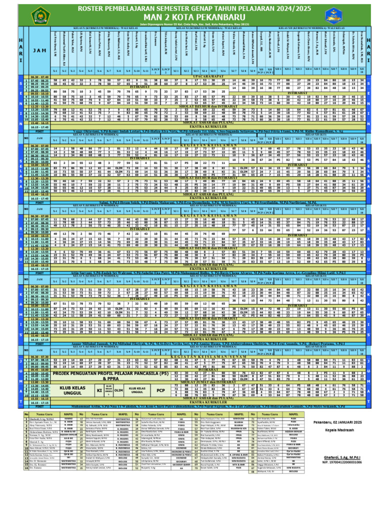 Roster Genap Tp. 2024-2025 | PDF