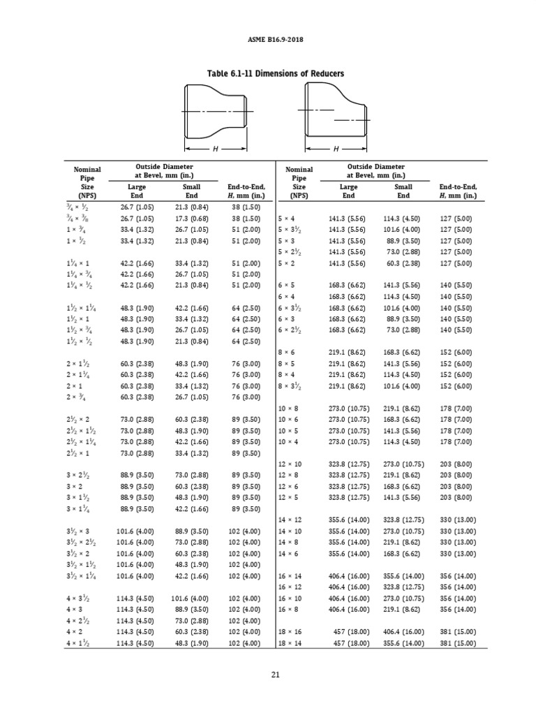 Data Sheet - B16.9 BW Reducer | PDF | Building Materials | Plumbing