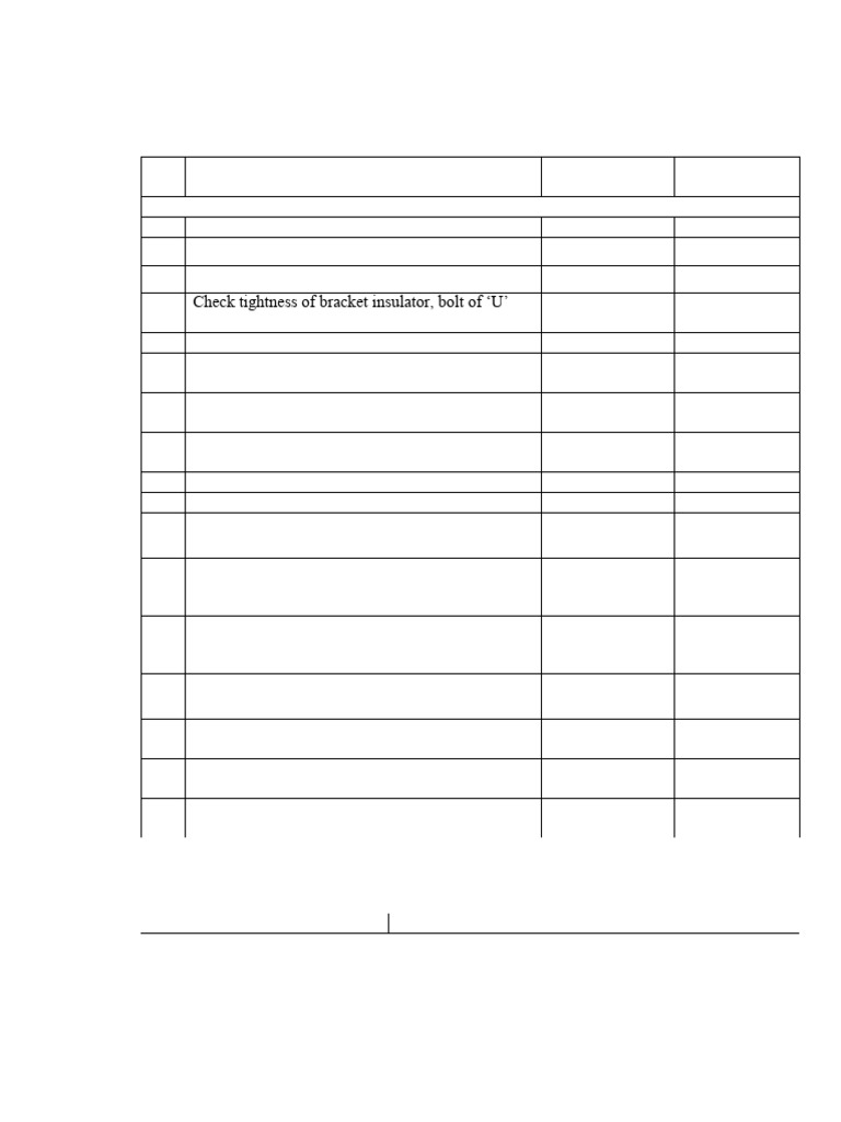 03-03 Check List For Brackets Poh | PDF