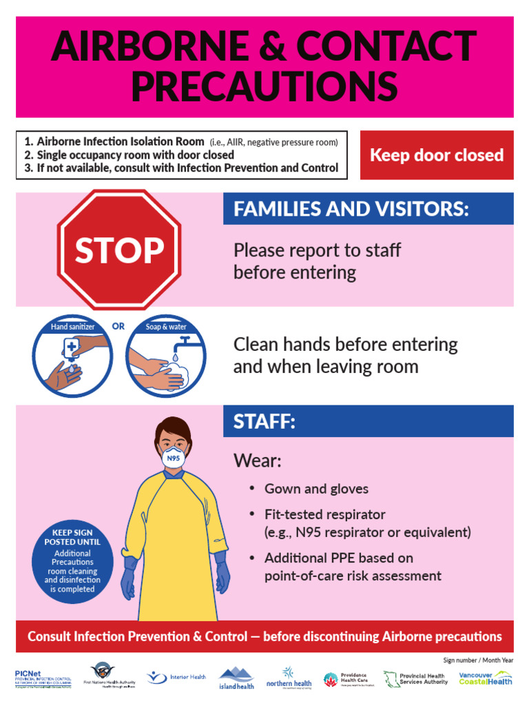 Airborne and Contact Precaution | PDF