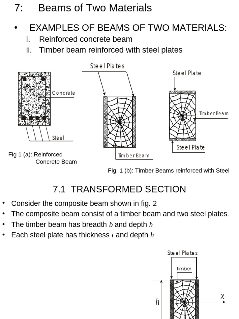 Composite Beam Analysis and Stresses | PDF | Bending | Beam (Structure)