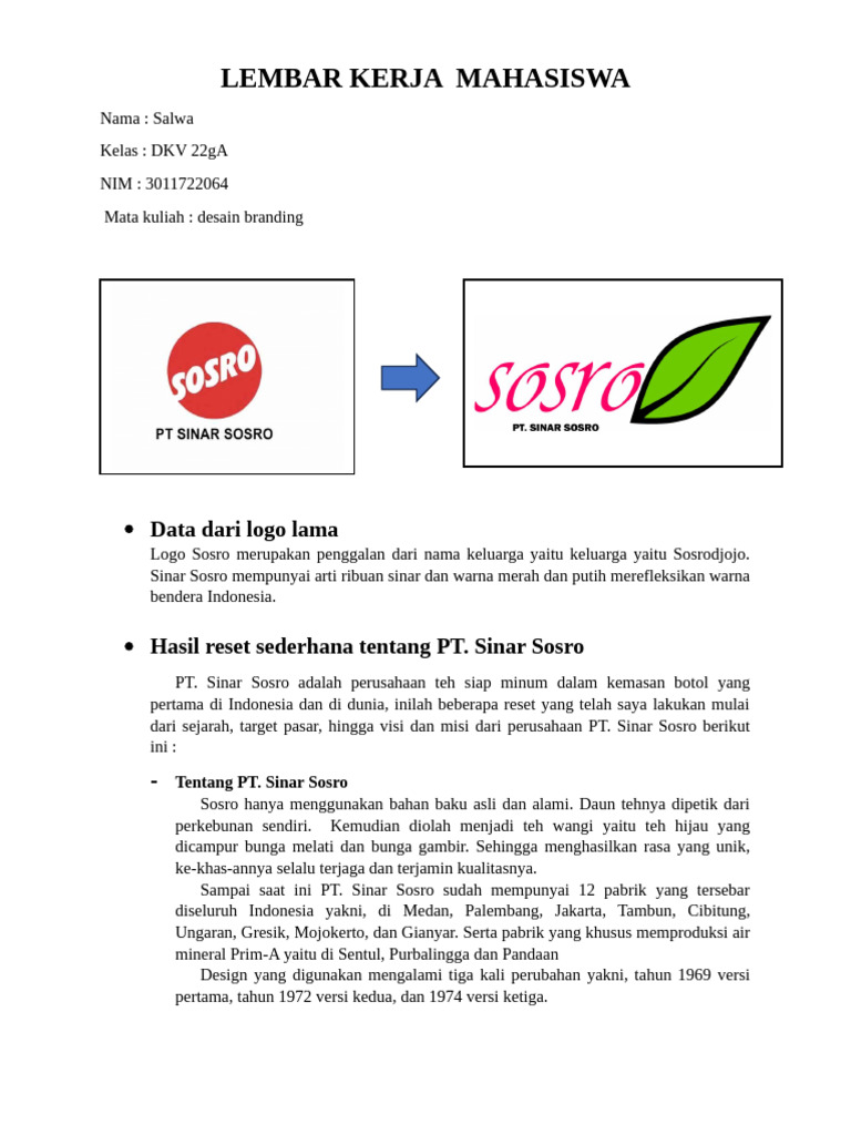 Desain Branding-Pak Anas Jadi | PDF