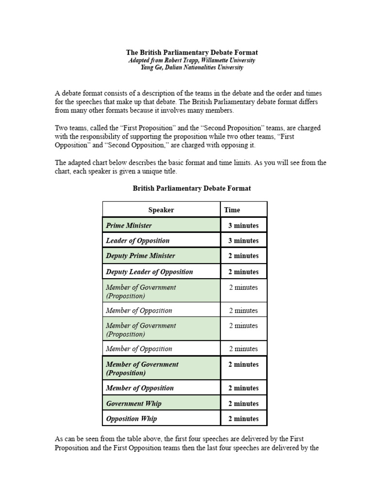 British Parliamentary Debate Overview | PDF