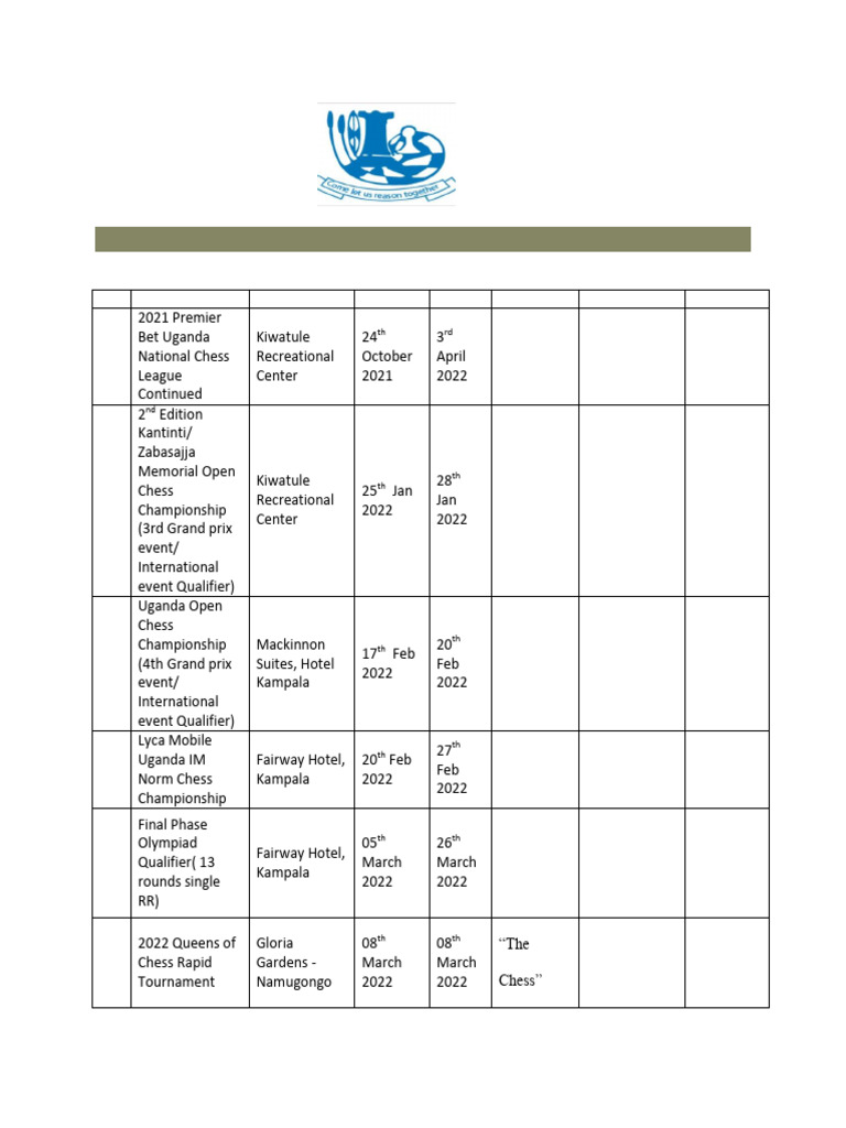 UCF Calendar 2022 3rd Update-1 | PDF | Chess | Sports