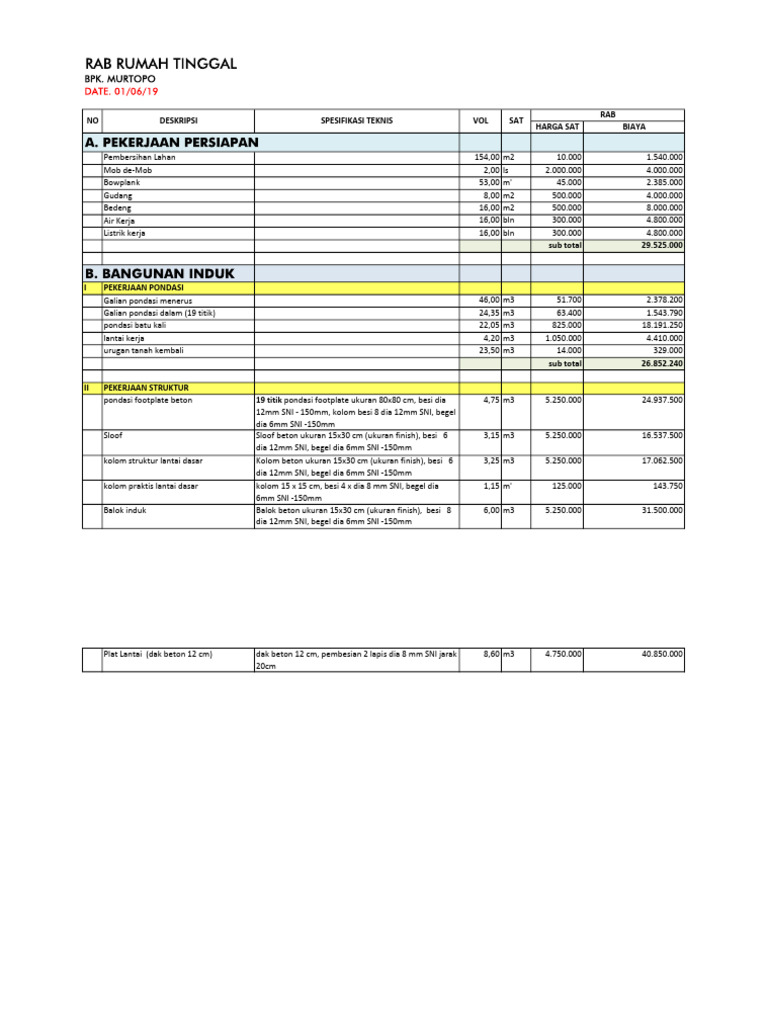 4b Sampel Tahap 4 - RAB Ok | PDF