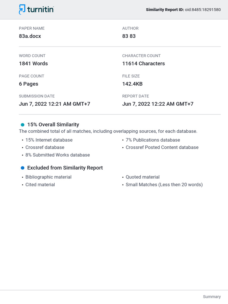 Turnitin Permas 2022 | PDF