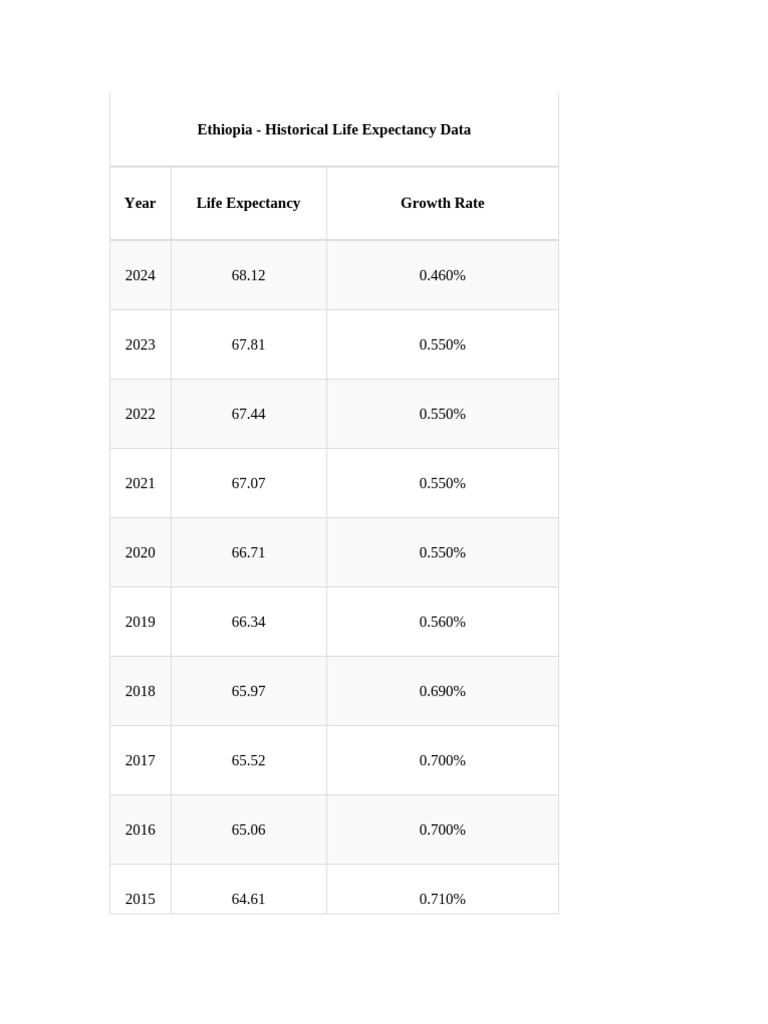 Creating A Questionnaire For A Recovery Plan For Lease Finance Requires ...