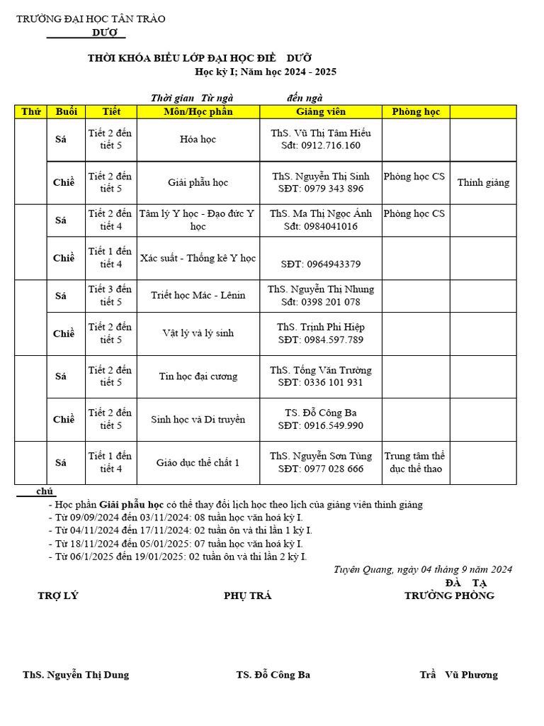 TKB Điều dưỡng K5A | PDF